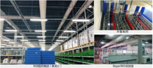 索斯风管系统Nanosox/Insusox – 杜肯集团DURKEE